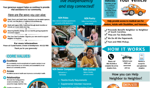 NEIGHBOR TO NEIGHBOR OF SOUTH CAROLINA INC needs help with a impact ...